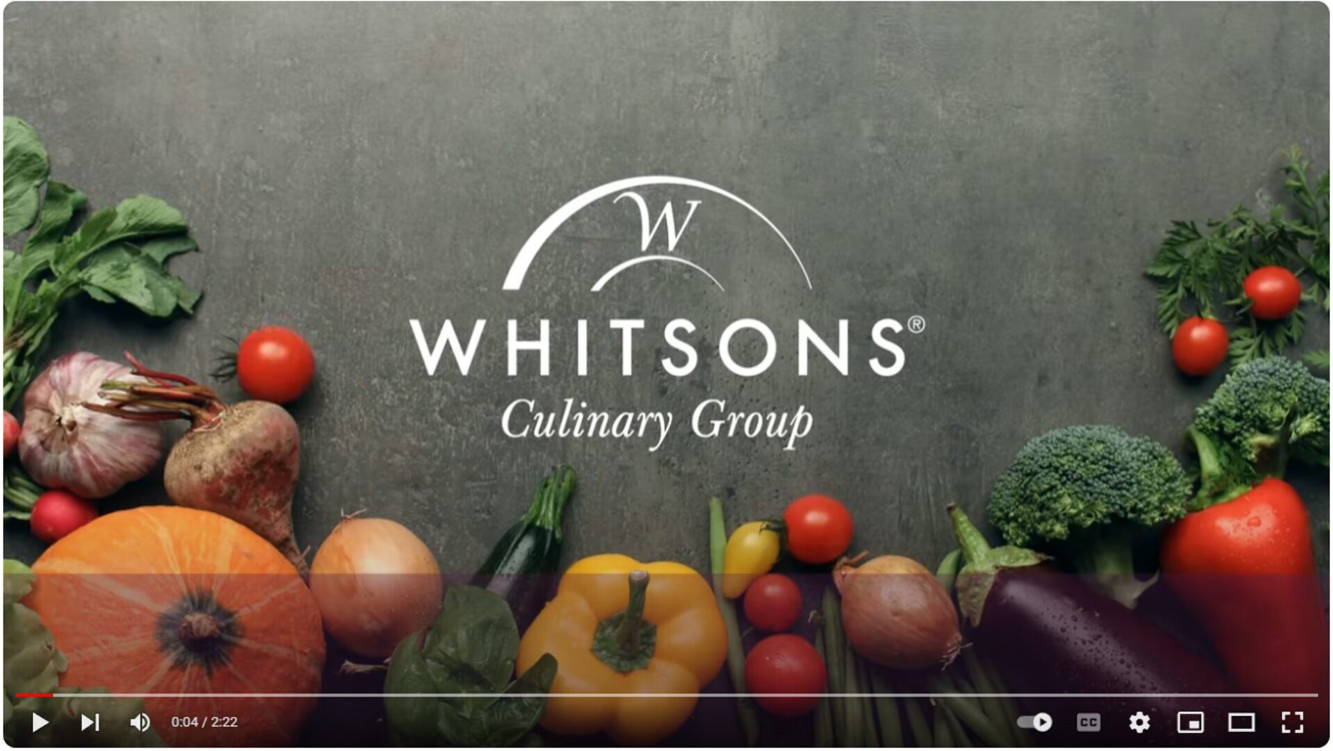 Education | Whitsons Culinary Group